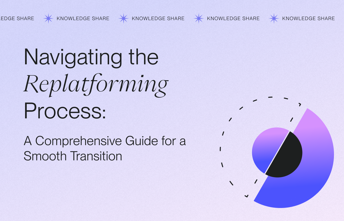 Navigating the Replatforming Process: A Comprehensive Guide for a ...